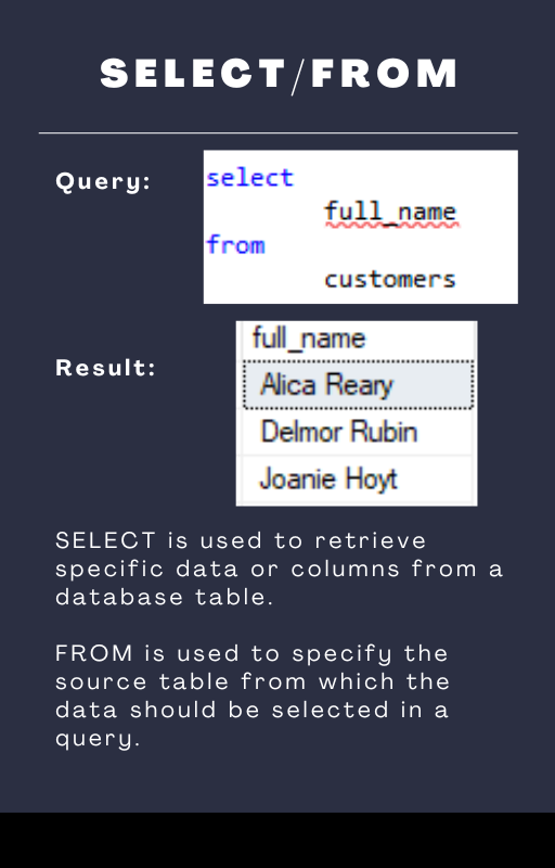 Basic SQL Essentials Guide Basic SQL Essentials Guide